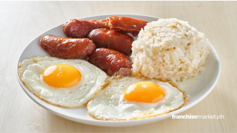 How to Start a Silogan Business in the Philippines (2022) | Franchise ...