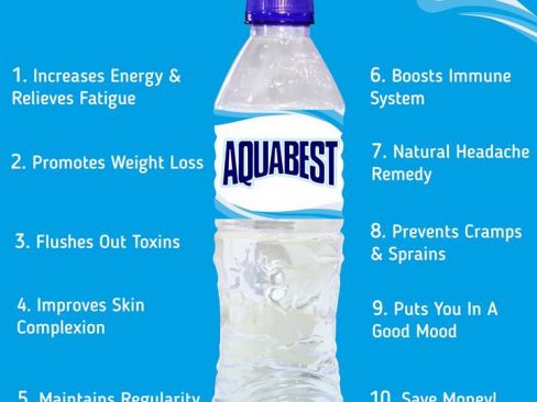 How to franchise Aquabest | Franchise Market Philippines